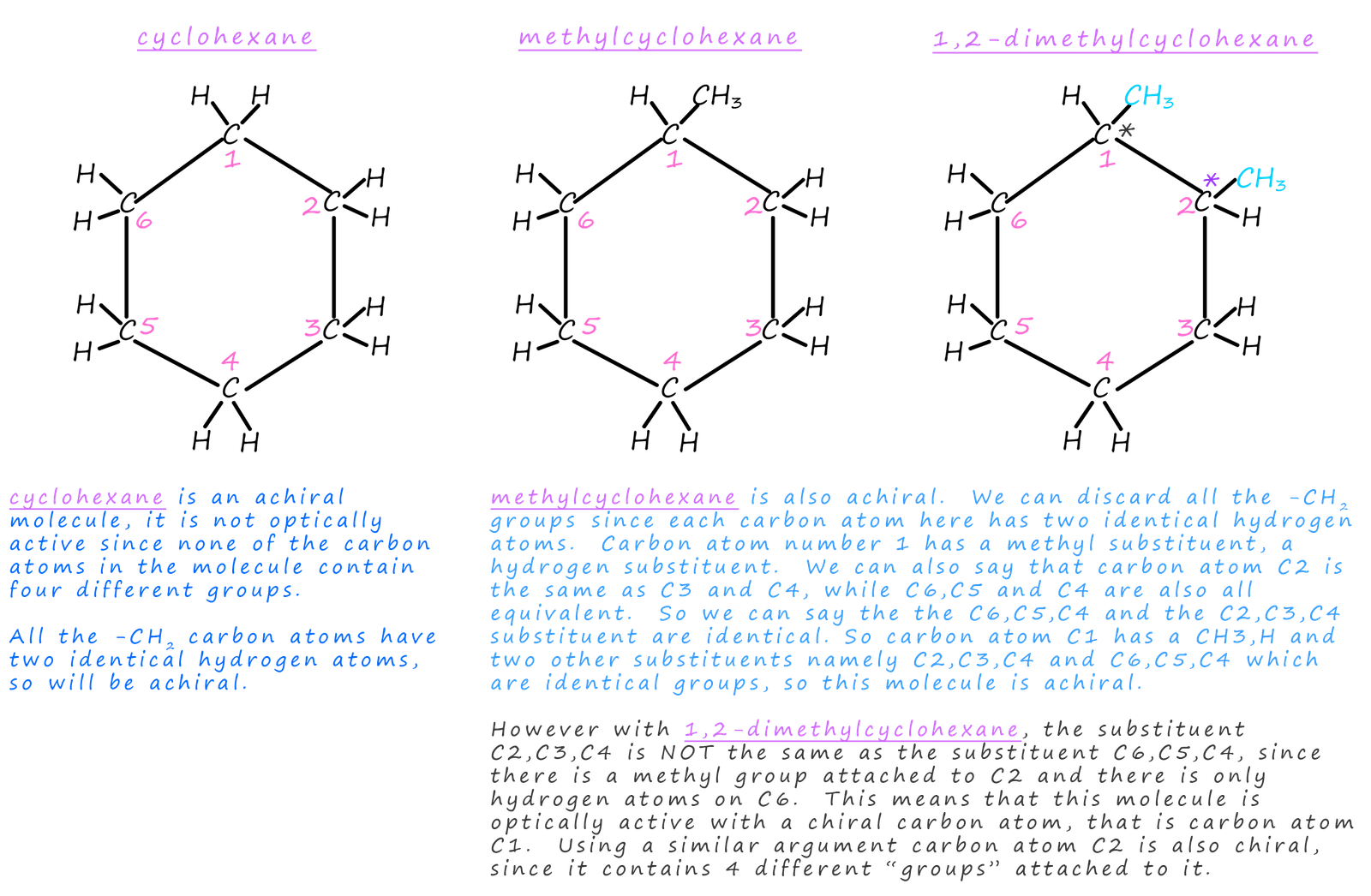 How To Identify Chiral Carbon Chiral Molecule Chiral